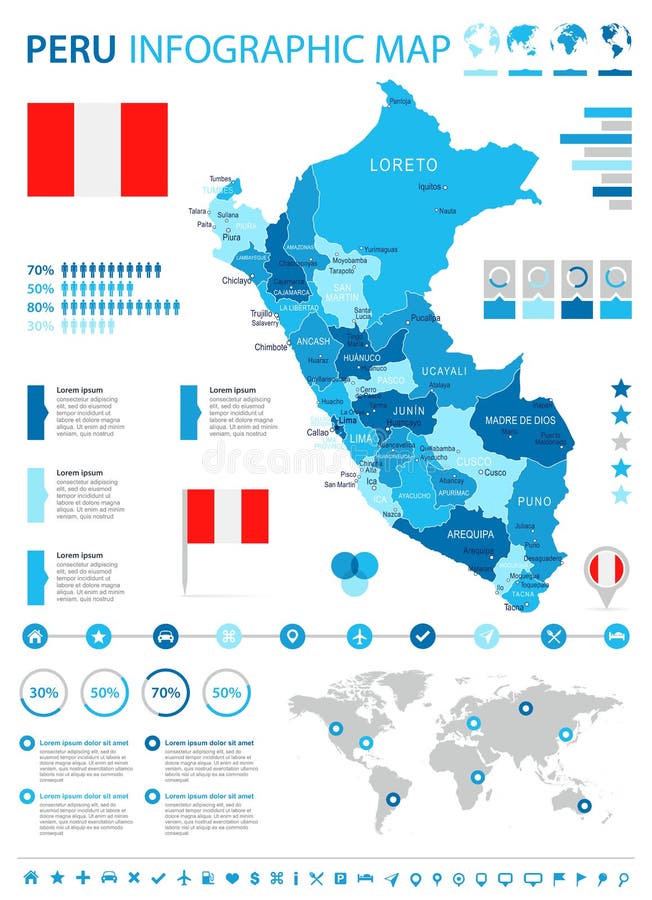 Perú - Mapa Y Bandera Infographic - Ejemplo Stock de ilustración ...