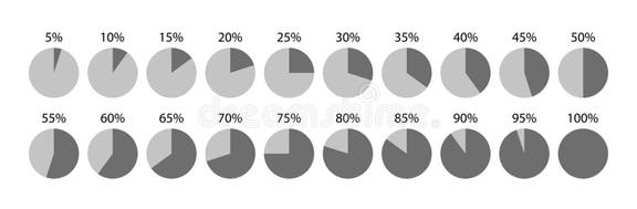 100 Percent Circle Pie Bar. Loading Diagram Bar. Piechart with Segments ...