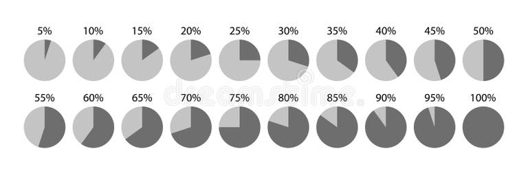 100 Percent Circle Pie Bar. Loading Diagram Bar. Piechart with Segments ...