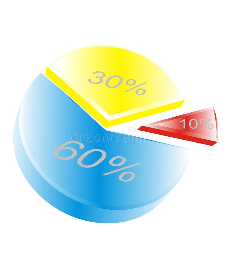 Percent graph stock illustration. Illustration of concept - 23966774
