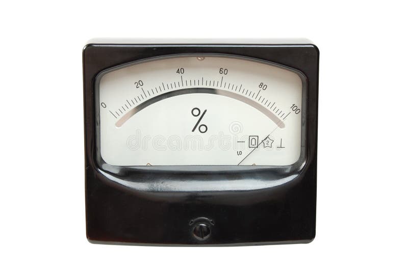 Percent-metre stock image. Image of white, electric, limit - 11710529