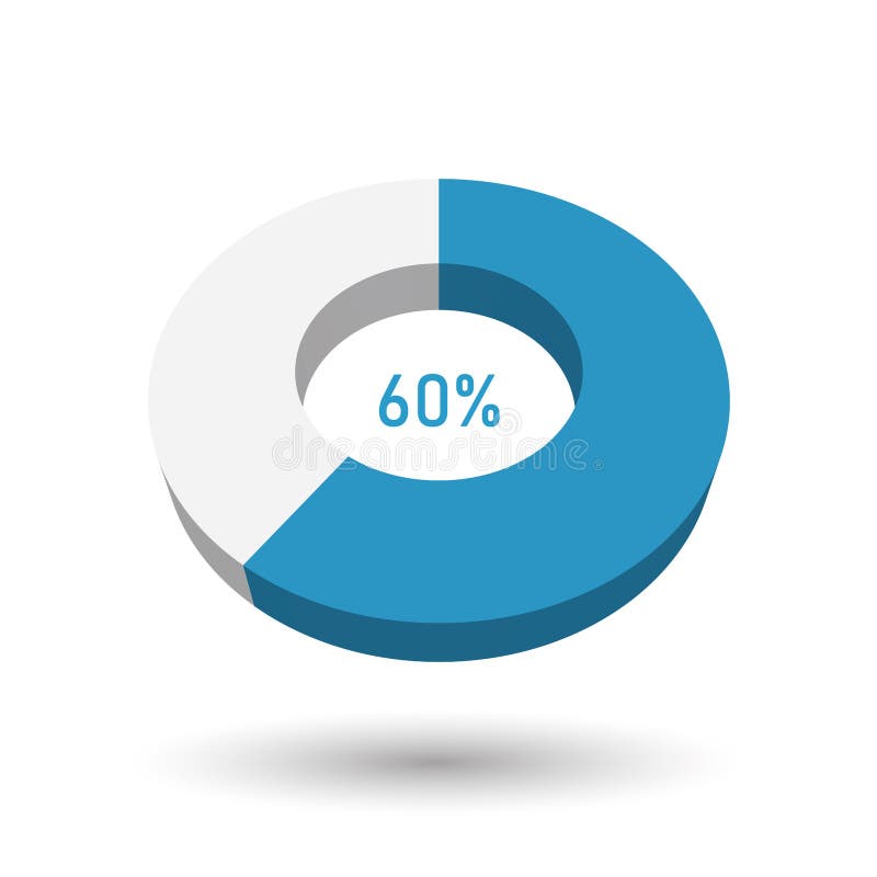 60 Percent 3D Vector Pie Chart Stock Vector - Illustration of progress ...