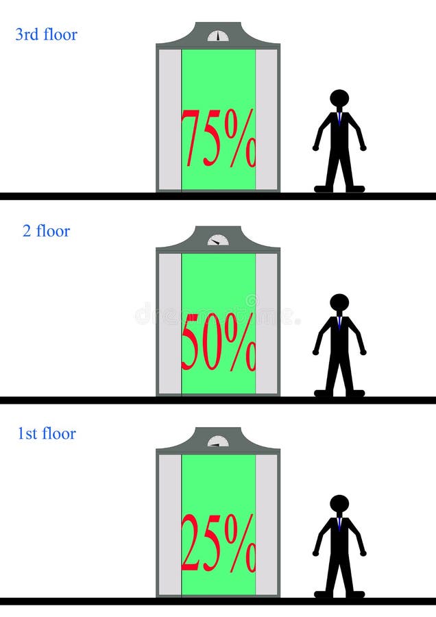 Percent Rise on the Elevator Stock Vector - Illustration of label ...