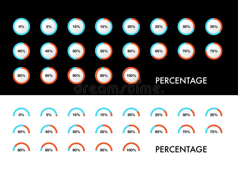 Percentage Chart Circle and Half Circle Stock Illustration ...