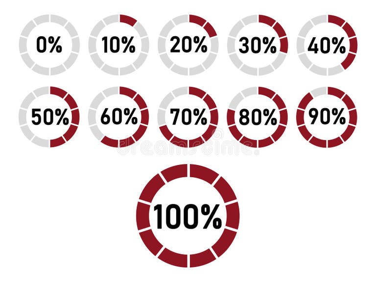 Percentage Chart. Circular Progress. Data Visualization. Percent Value ...