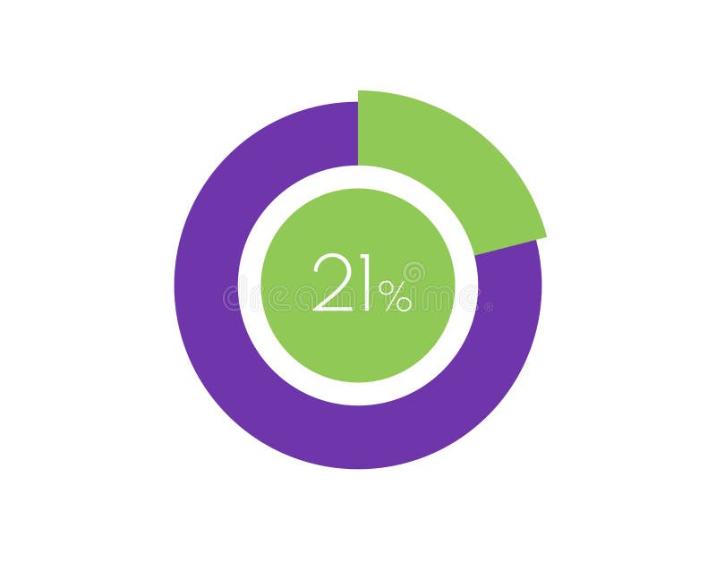 21 Percentage, 21 Percentage Circle Diagram Infographic Stock Vector ...