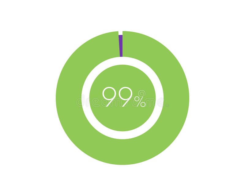 99 Percentage, 99 Percentage Circle Diagram Infographic Stock Vector ...