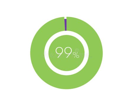99 Percentage, 99 Percentage Circle Diagram Infographic Stock Vector ...