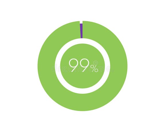 99 Percentage, 99 Percentage Circle Diagram Infographic Stock Vector ...