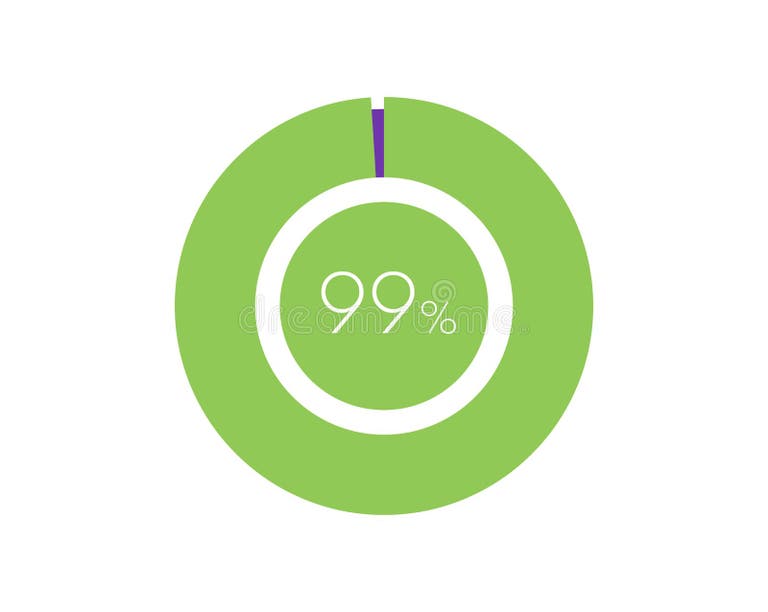 99 Percentage, 99 Percentage Circle Diagram Infographic Stock Vector ...