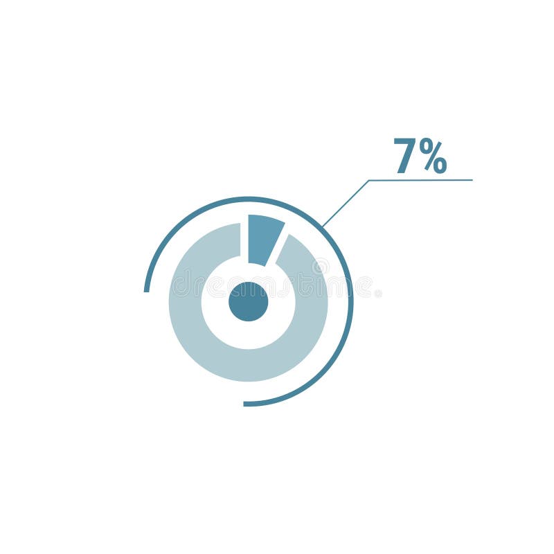 Percentage Diagram Graph, 7 Seven Percent Vector Circle Chart, Ui ...