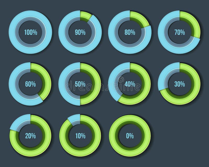 Pie Chart and Percentage Symbol Illustration Stock Vector ...