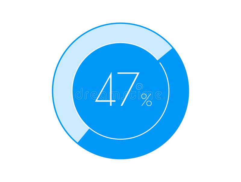 47 Percentage, 47 Percentage Diagrams Infographic Stock Vector ...