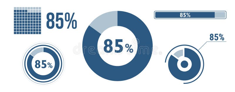 85 Percentage Infographic Set. Eighty-five Circle Diagram, Pie Donut ...