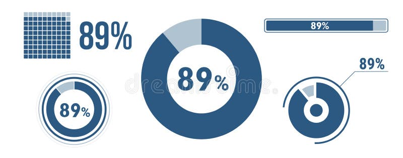89 Percentage Infographic Set. Eighty-nine Circle Diagram, Pie Donut ...