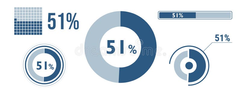 51 Percentage Infographic Set. Fifty-one Circle Diagram, Pie Donut ...