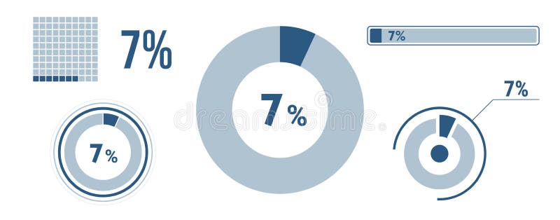 7 Percentage Infographic Set. Seven Circle Diagram, Pie Donut Chart ...