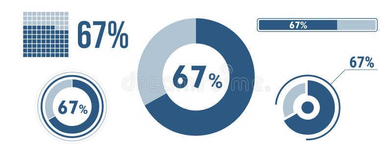 67 Percentage Infographic Set. Sixty-seven Circle Diagram, Pie Donut ...