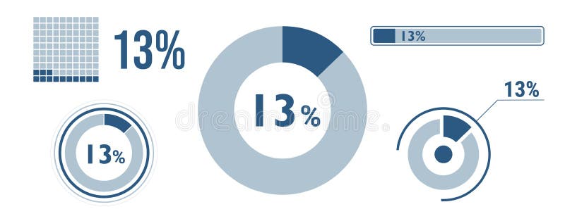 13 Percentage Infographic Set. Thirteen Circle Diagram, Pie Donut Chart ...
