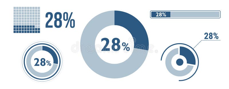 28 Percentage Infographic Set. Twenty-eight Circle Diagram, Pie Donut ...