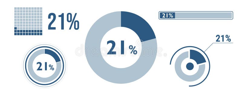 21 Percentage Infographic Set. Twenty-one Circle Diagram, Pie Donut ...