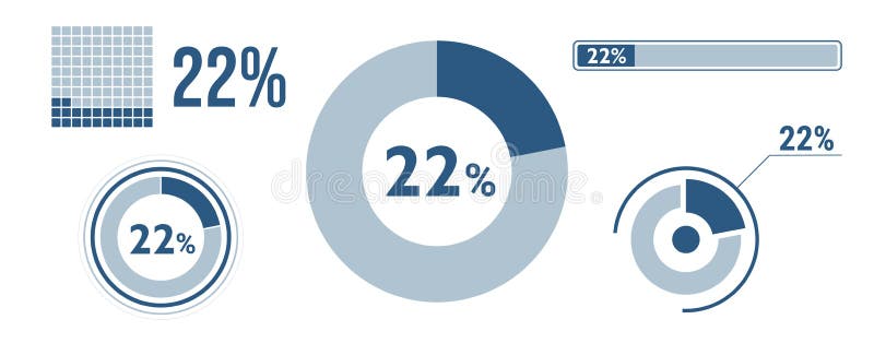 22 Percentage Infographic Set. Twenty-two Circle Diagram, Pie Donut ...