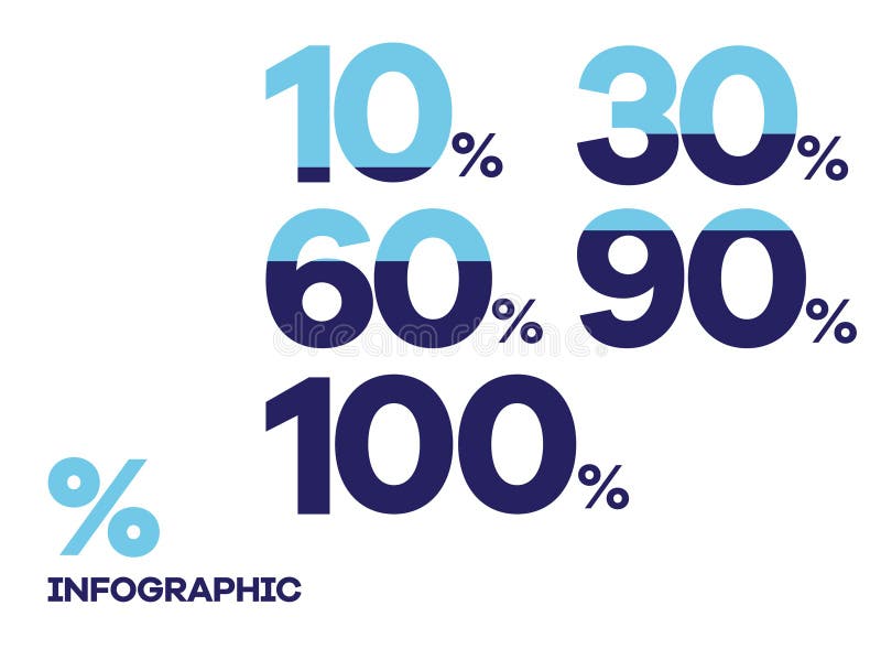 Percentage Infographics Graph Creative Idea 10 ,30 ,60 ,90 , 100 ...