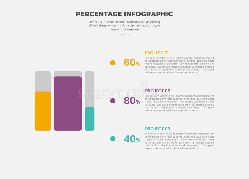 Percentage or Percent Infographic Outline Style with 3 Point Template ...