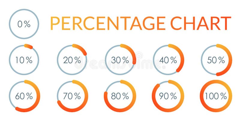 Pie Chart Set. 3d Circle Graph, Diagram, Wheel. Circular Infographic ...