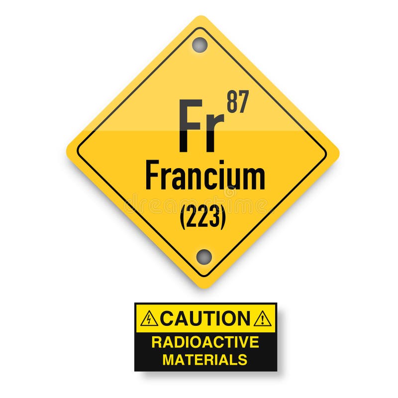 Radioactive Periodic Elements Plutonium, Corporative Business Concep ...