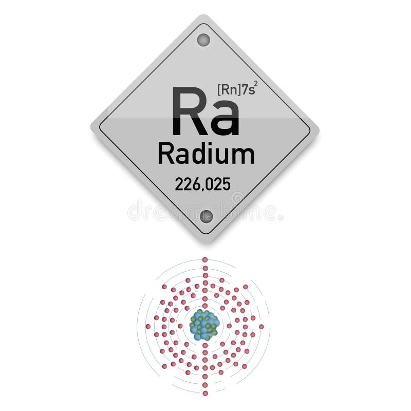 Radium Atom Project