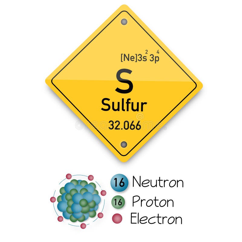 Sulfur Periodic Table of the Elements Vector Illustration Eps 10 Stock ...