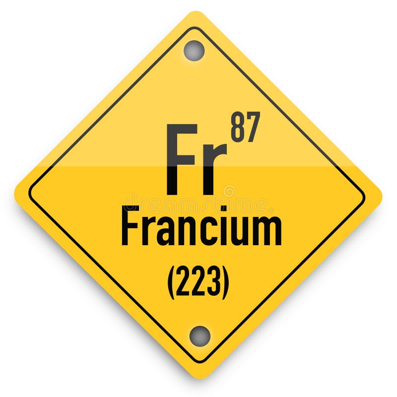 Radioactive Periodic Elements Polonium, Corporative Business Concep ...