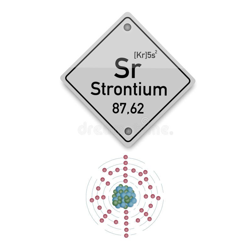 Strontium Periodic Table of the Elements Vector Illustration Eps 10 ...