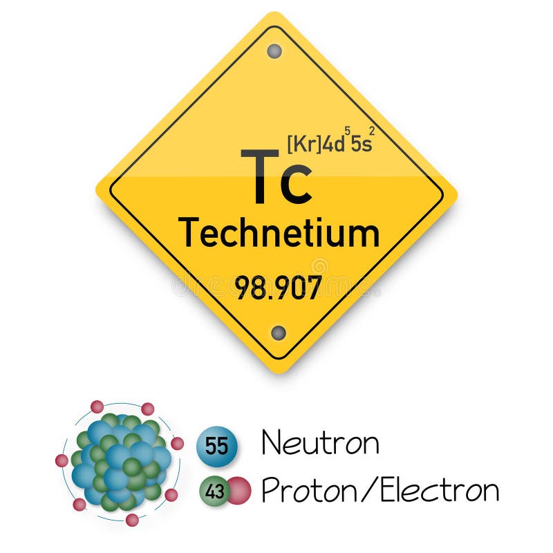 Technetium Periodic Table Elements Info Card (Layered Vector ...