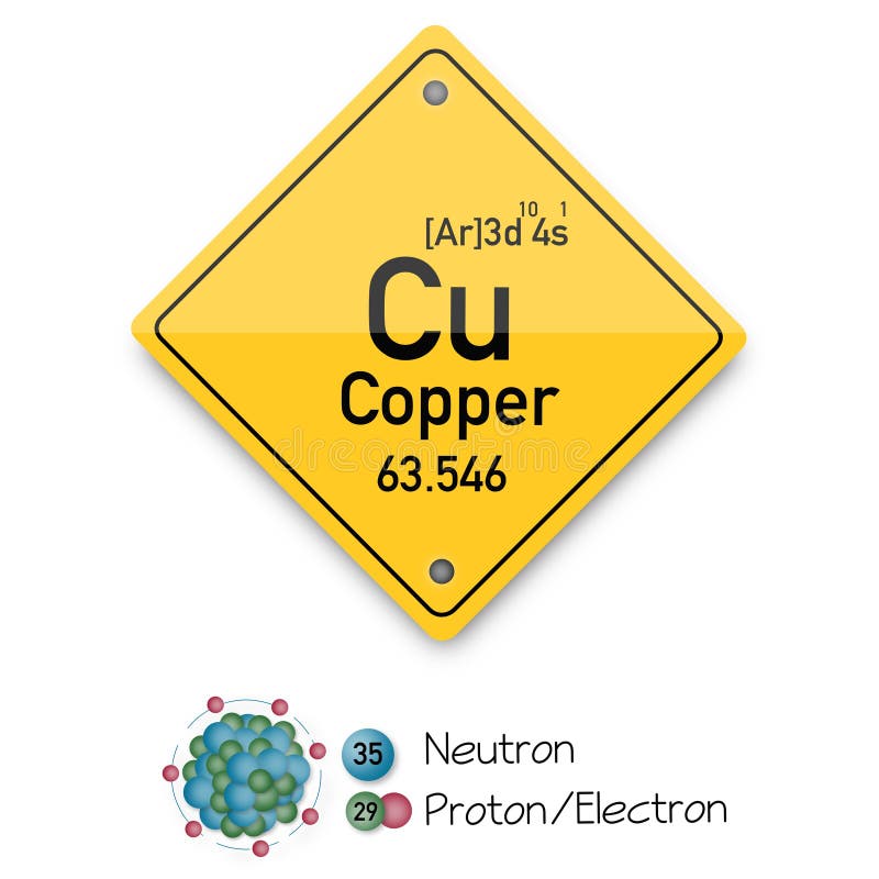 Copper Periodic Table Elements Info Card (Layered Vector Illustration ...