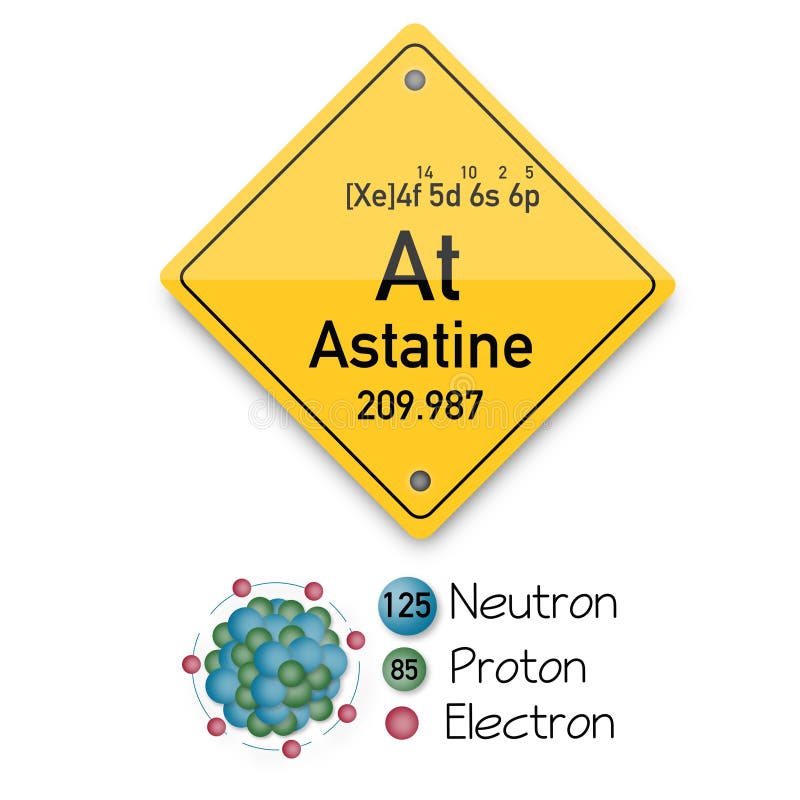 Astatine Periodic Elements. Business Artwork Vector Graphics Stock ...
