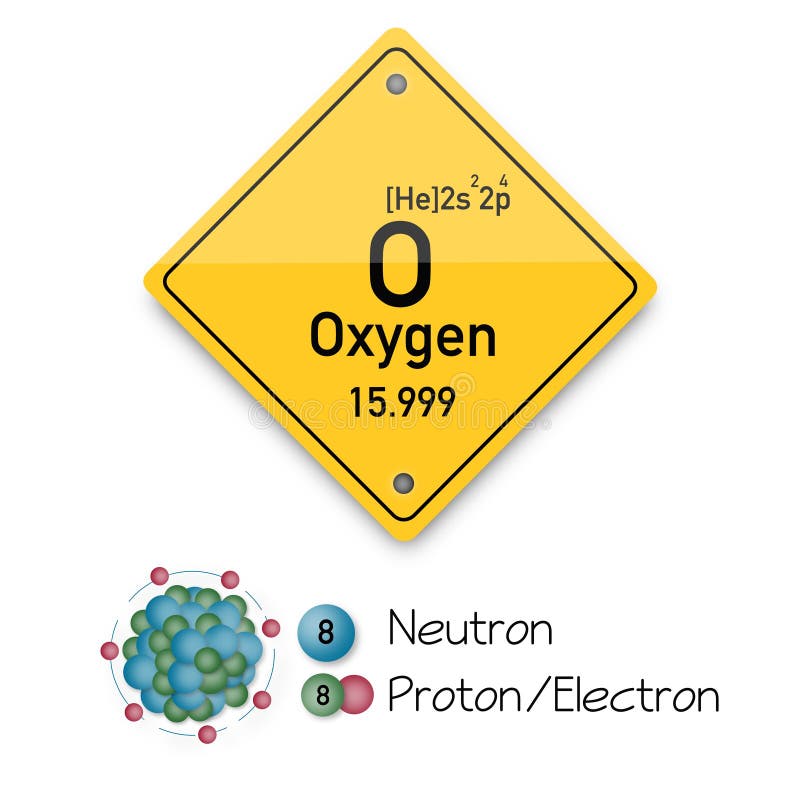 Oxygen Periodic Table of the Elements Vector Stock Vector ...