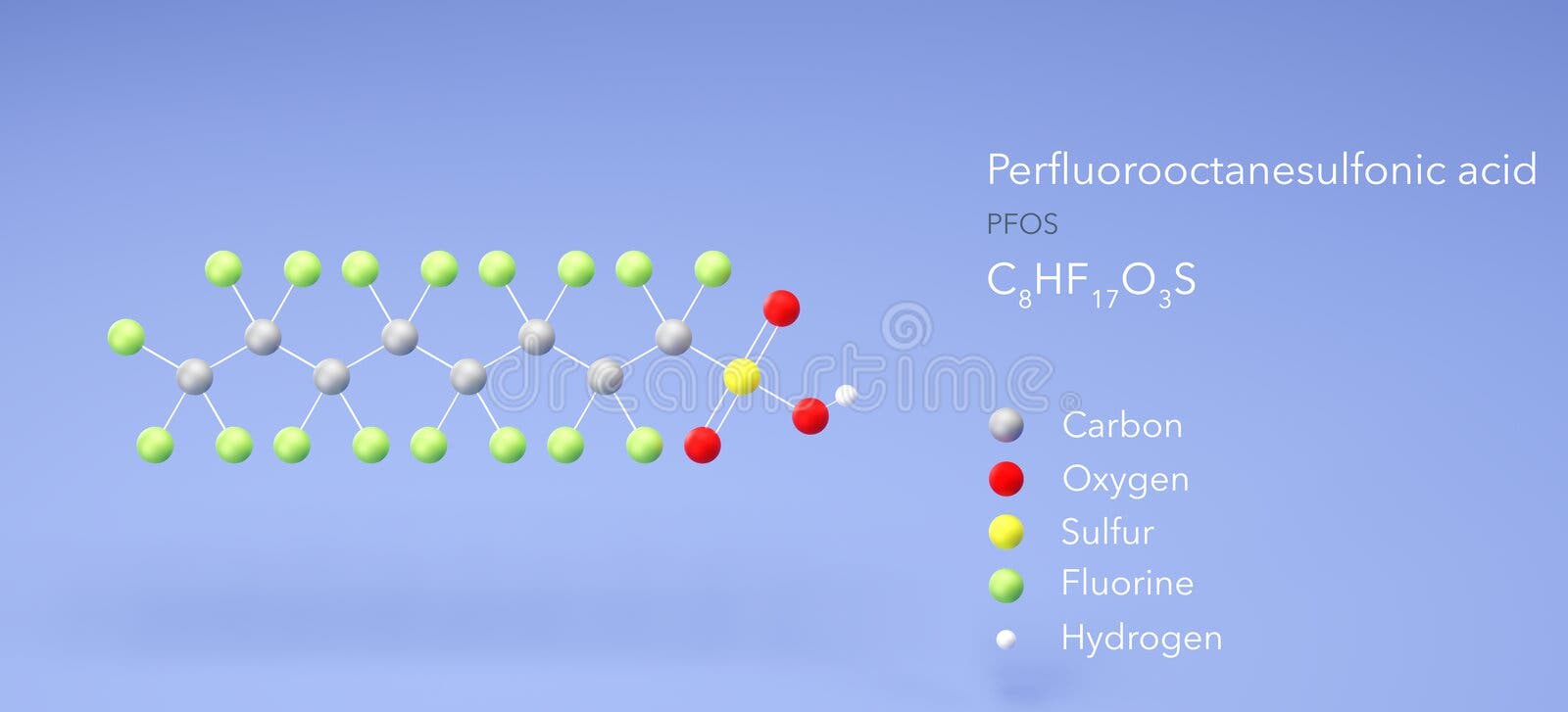 Perfluorooctanesulfonic Acid Molecular Structure 3d, Flat Model, Pfos ...