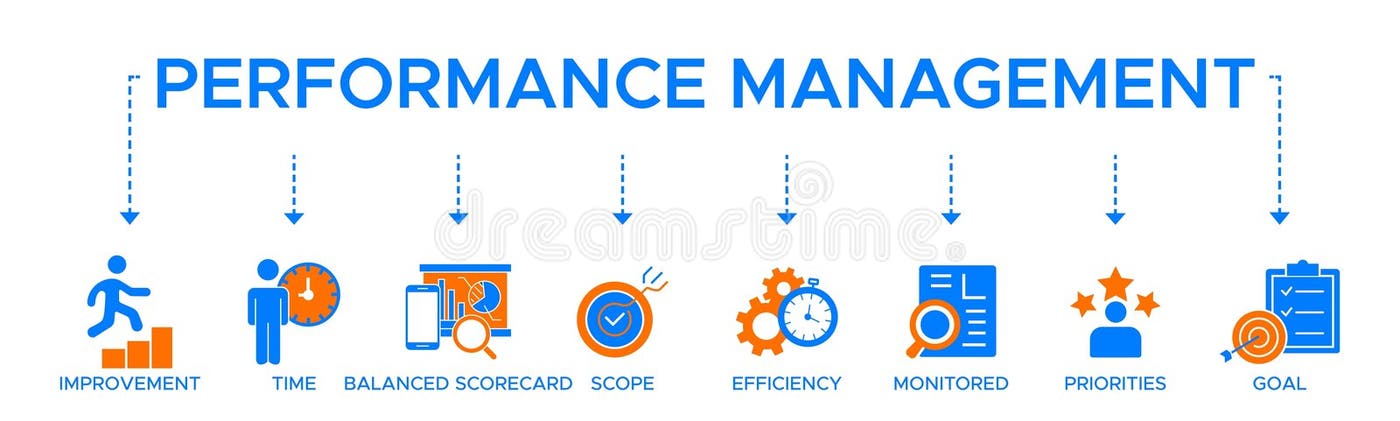 Performance Management Stock Illustrations – 157,241 Performance ...