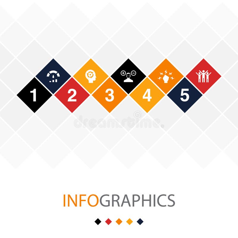 Performance, Ability, Attitude, Impact Stock Vector - Illustration of ...