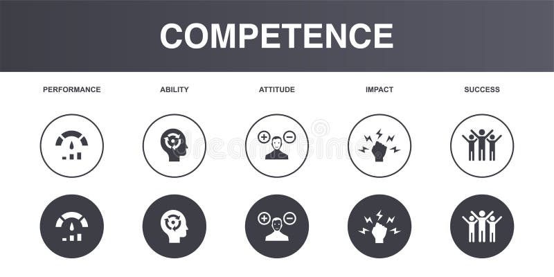 Performance, Ability, Attitude, Impact Stock Vector - Illustration of ...