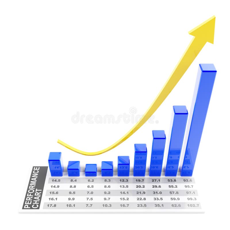 Chart Showing Future Rising Trend Stock Illustration - Illustration of ...