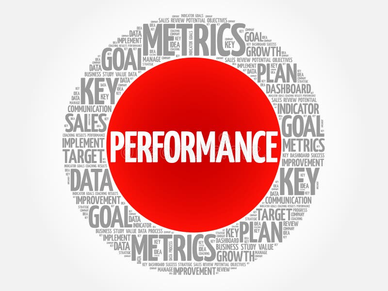 PERFORMANCE Circle Word Cloud Stock Illustration - Illustration of ...