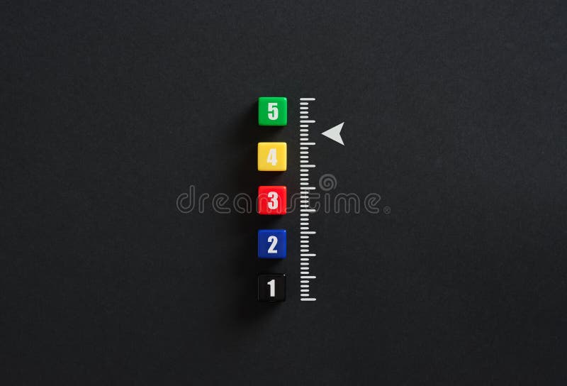 Performance and Efficiency. Low Performance Levels. Business Failure ...