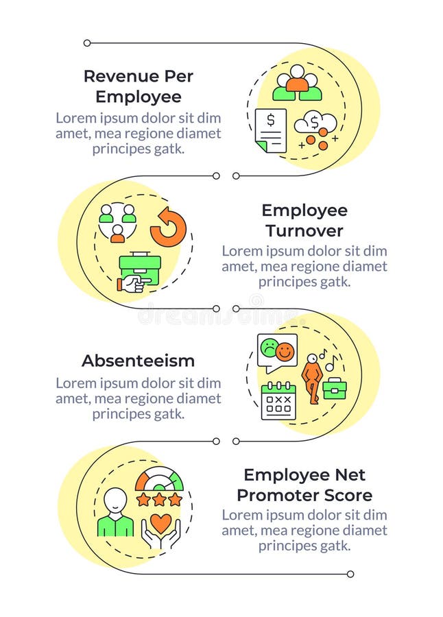 Performance and Engagement Infographic Vertical Sequence Stock ...