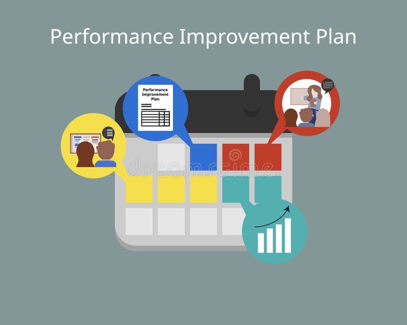 Performance Improvement Plan after Bad Performance and Get Training To ...