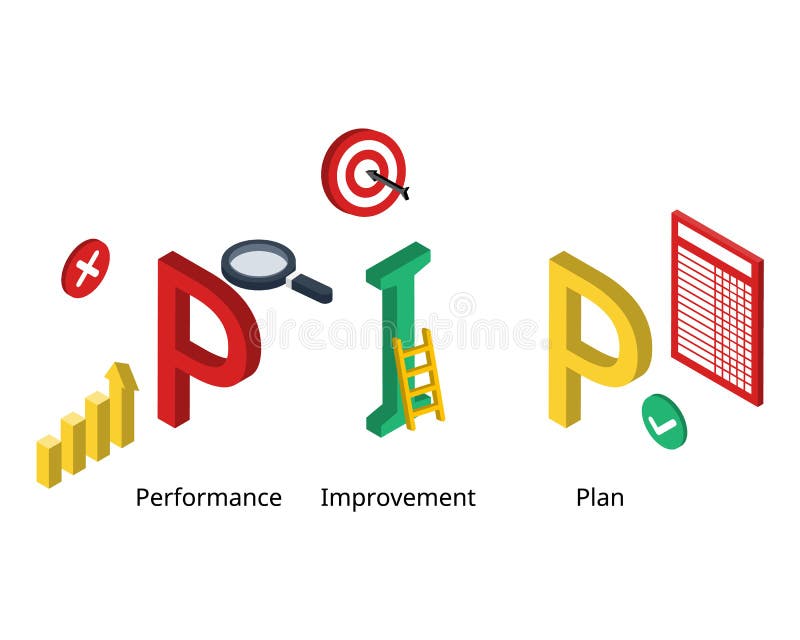 Performance Improvement Plan after Bad Performance Review for ...