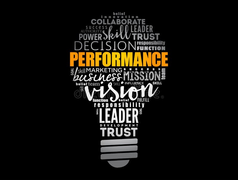 Performance Light Bulb Word Cloud, Business Concept Stock Image - Image ...