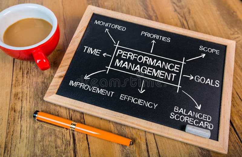 Performance Management Chart Stock Image - Image of business ...